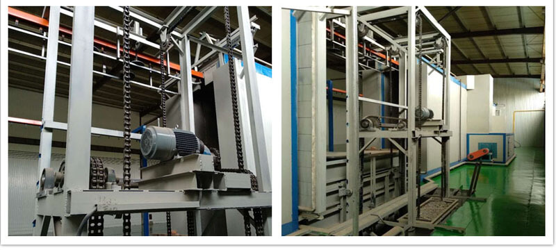 Powder Dip Coating Line | Industrial Powder Coating Equipment Solution