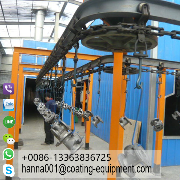 How to apply the Electrostatic Powder Spray Coating Equipment ...
