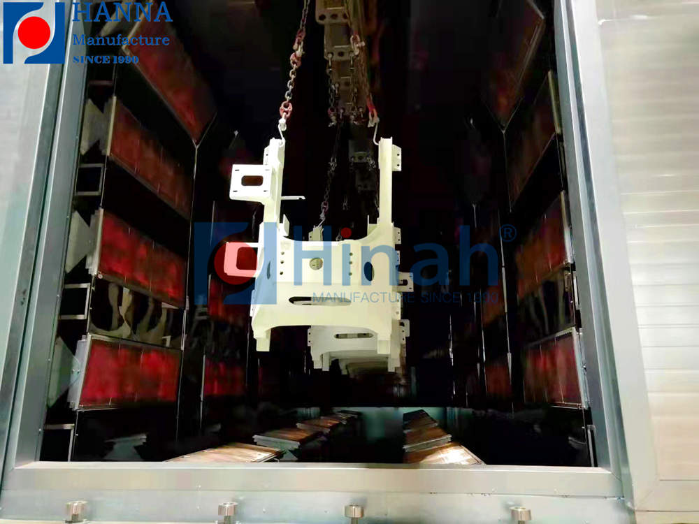 6 advantages of gas infrared oven in powder coating equipment ...