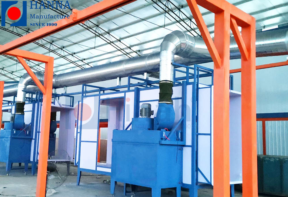 4 key points you need to know about choosing powder coating equipment - Industrial Powder ...