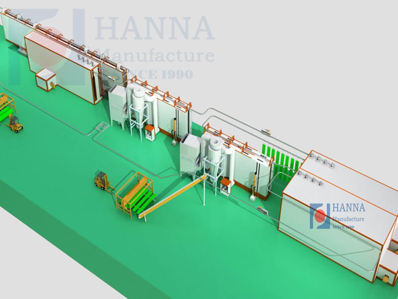 Automatic Powder Coating Line,Buy automatic powder coating line ...