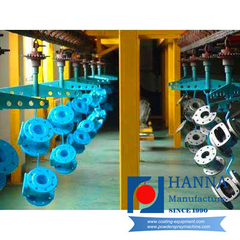 Paint Spraying Equipment Manufacturers&Suppliers - Hebei Hanna